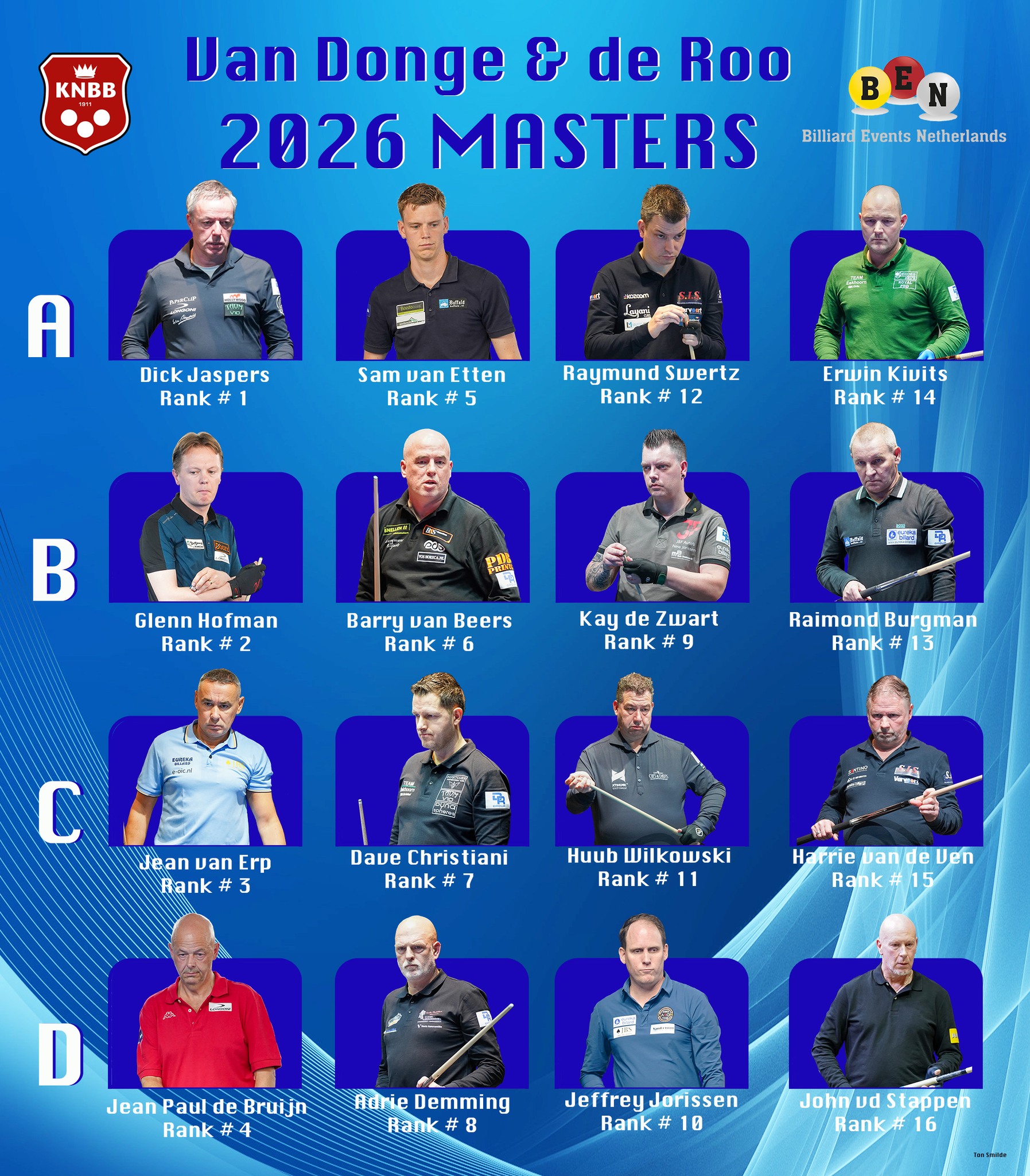 Van Donge & De Roo Masters Driebanden | KNBB